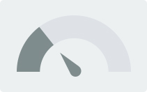 JavaScript Charts for Web, Mobile & Apps - FusionCharts